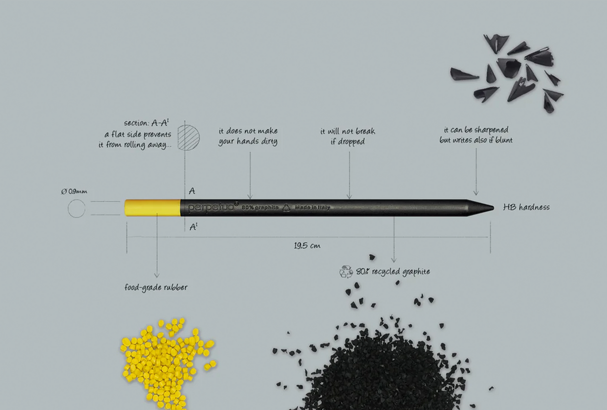 Recycled Graphite Pencil – Woodland Mod
